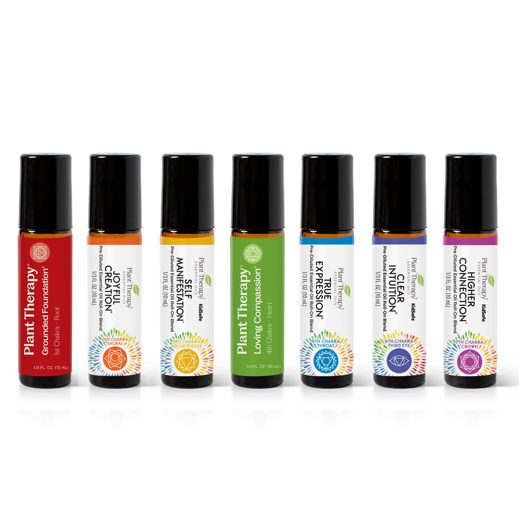 Chakra Blends Essential Oil Roll-On Set – Plant Therapy