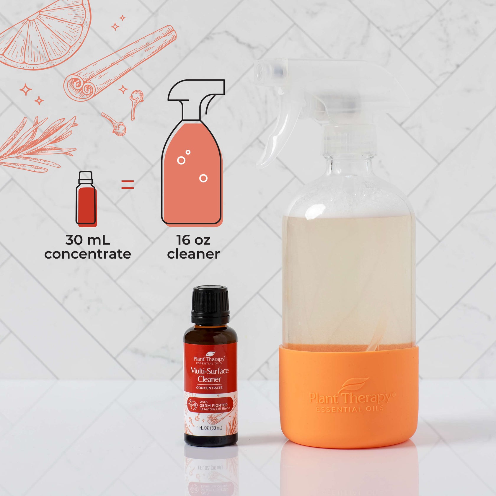 Germ Fighter Multi-Surface Cleaner Concentrate 30 mL 2 pack – Plant Therapy