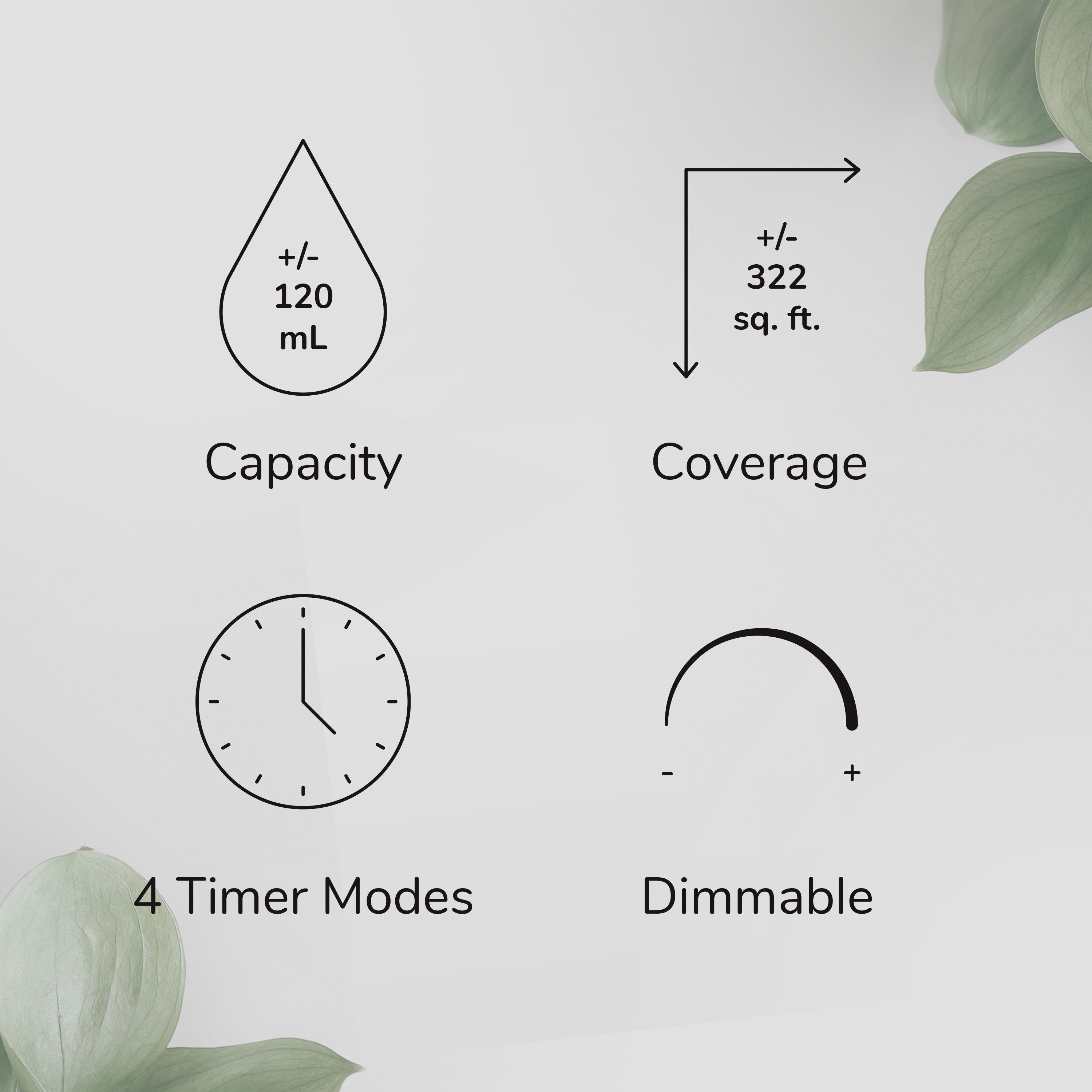 Metro Stone Diffuser- Gray – Plant Therapy