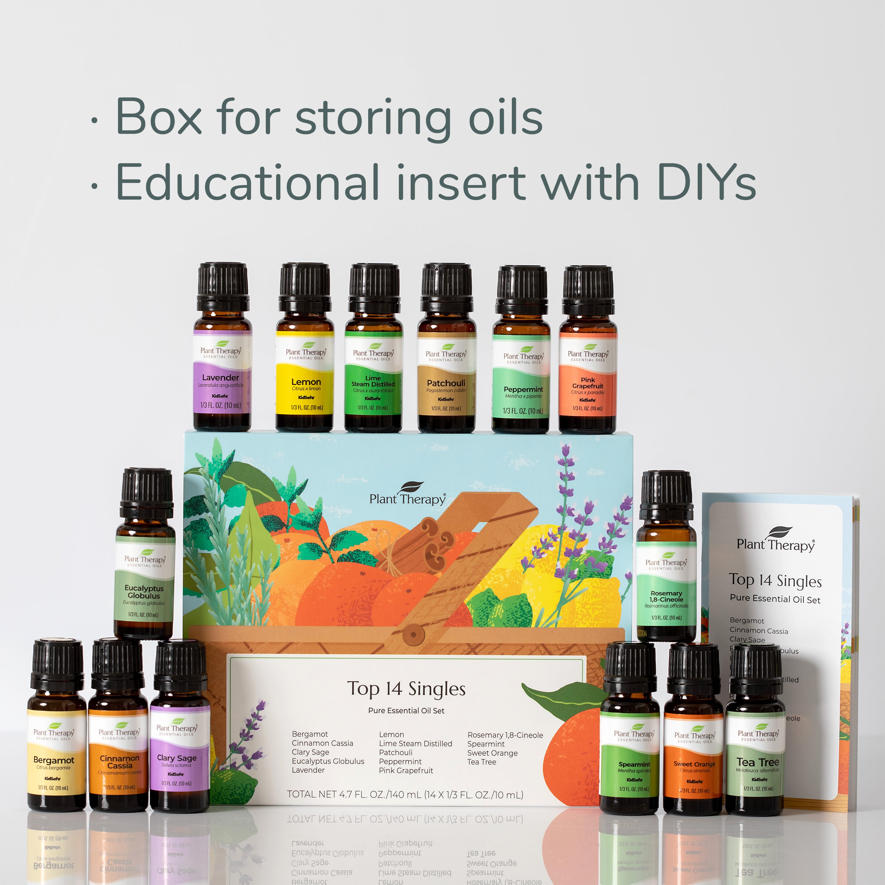 Essential Oil Sets at Plant Therapy - Singles, Blends & Roll-Ons in One ...